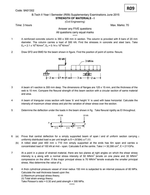 Strength of material | PPTX