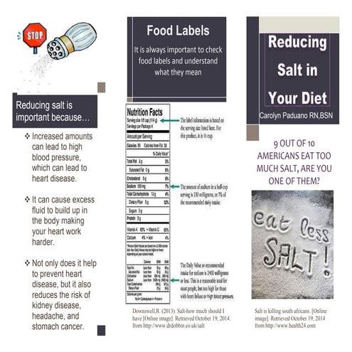 Salt Reduction Strategies That Actually Work.pptx