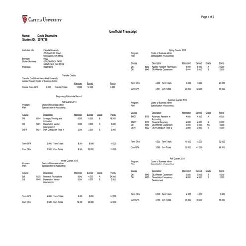 Unofficial transcript | PPT