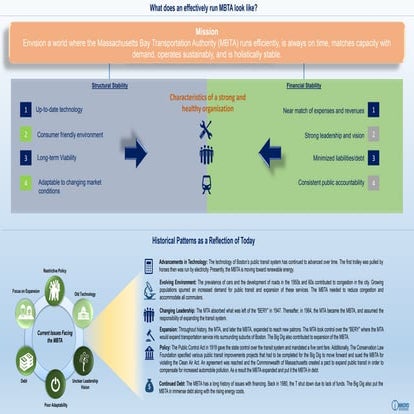 Placemat v_final | PPT