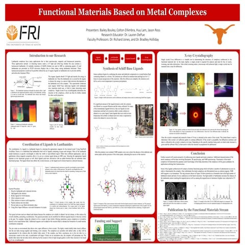 2016 URF Poster | PDF