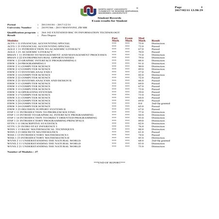 UWUnofficialTranscript | PDF