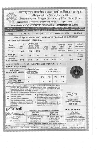 10th and 12th marksheet | PDF