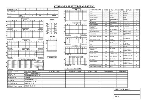 Container survey format flat rack | PDF