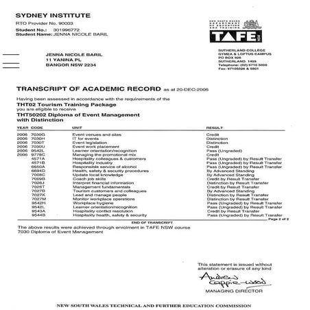 Diploma of Event Management Transcript | PDF | Graduation | Personal ...