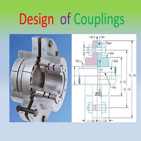 9 a couplings introduction | PPT