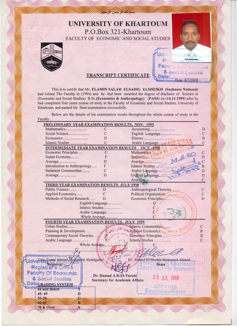 Transkrip Akademik Diploma | PDF