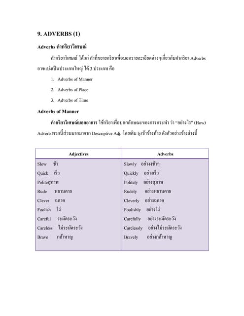 กริยา 3 ช่อง | PDF