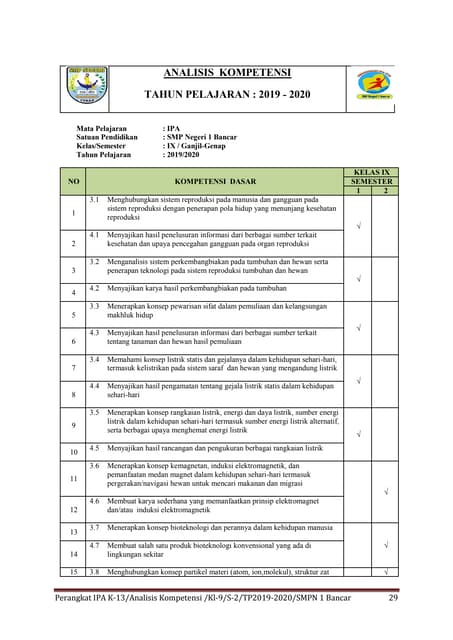 KISI KISI IPA SMP KURIKULUM MERDEKA FIX.docx