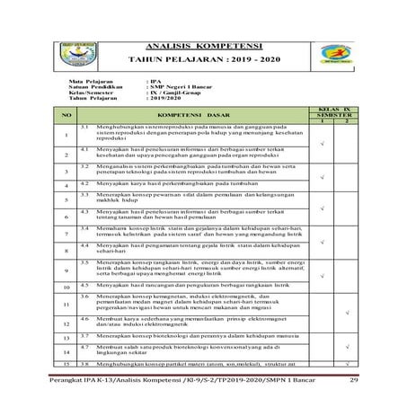 9 analisis kompetensi ipa 9 s2 | PDF