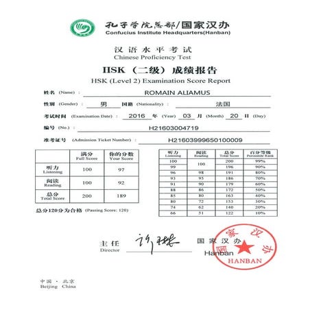 Hsk 2 Pdf