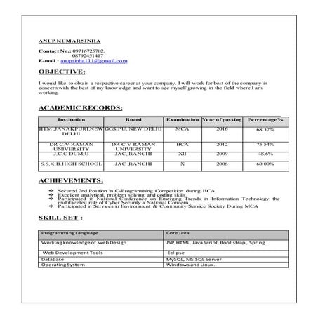 RESUME ANUP NEW1 | PDF