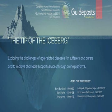Guideposts presentation | PPTX