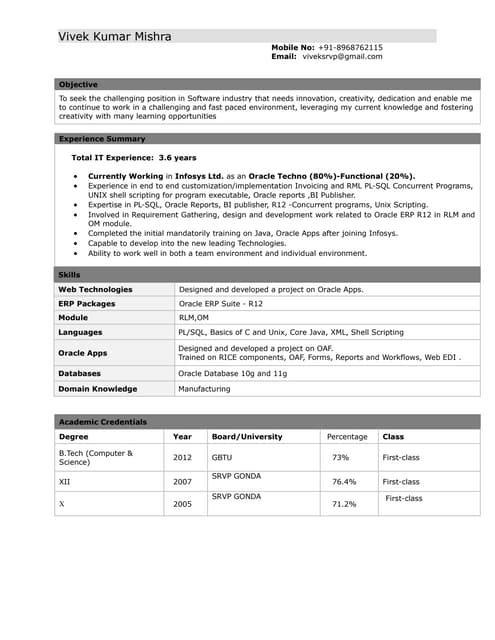 Amit_Resume | DOCX | Programming Languages | Computing