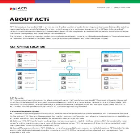 ACTi Introduction | PDF | Cameras and Camcorders | Consumer Electronics