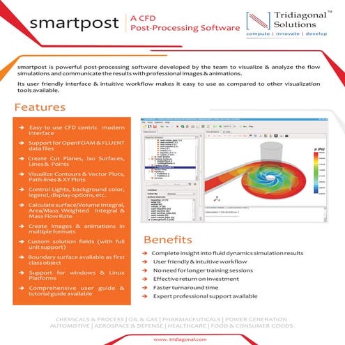 smartpost | PDF