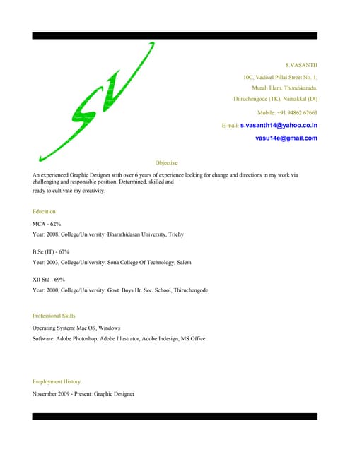 Kavitha Resume | DOC