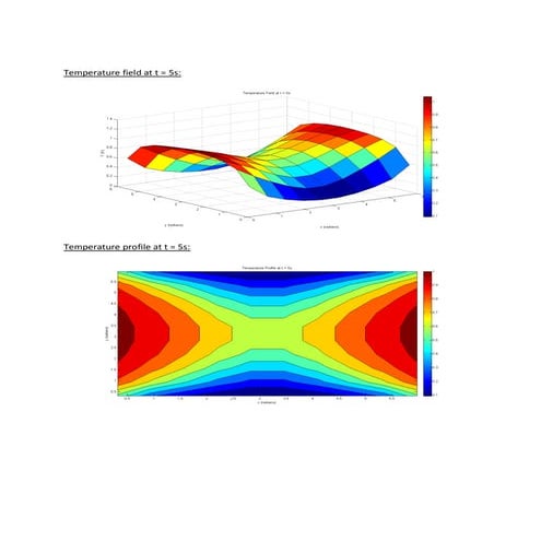 sample pages 3, CFD report | PDF | Physics | Science