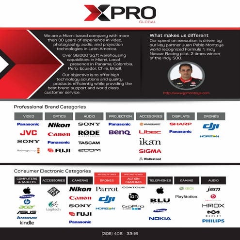 XProGlobal_LineCard | PDF