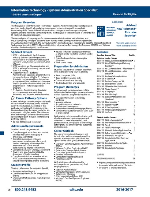 TLE ICT 10 CSS MELC (UNOFFICIAL) | PDF