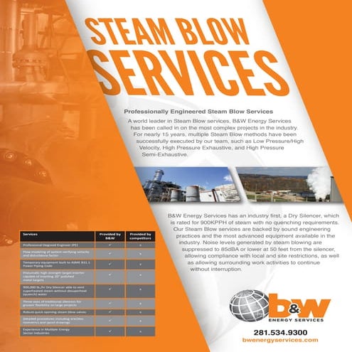 Steam blowing procedure | PPS