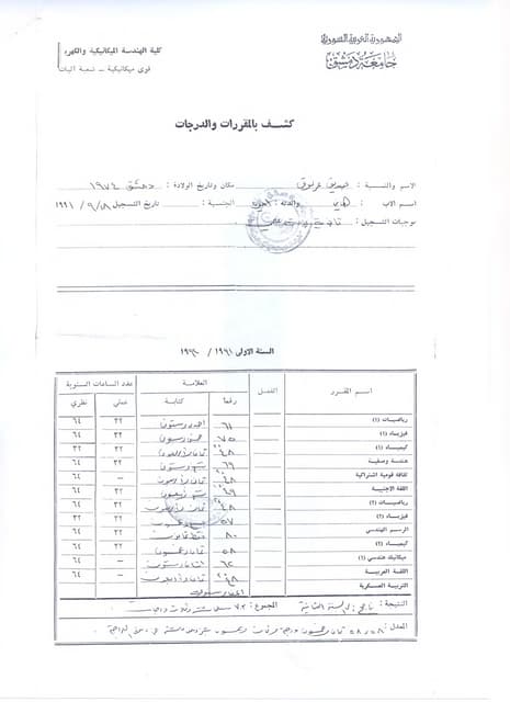 B.E Degree Certificate | PDF