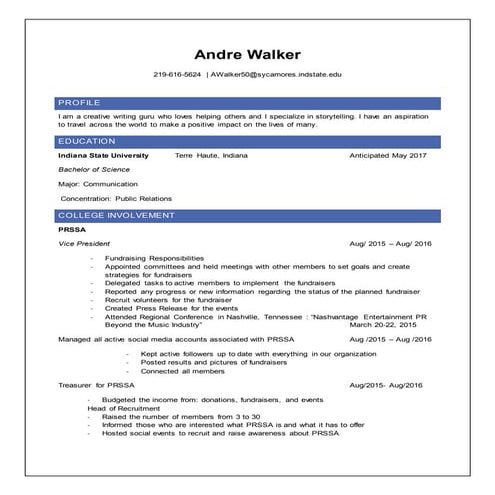 Resume of Hassan Maqsood | PDF