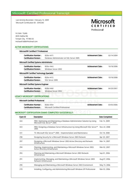 Microsoft Learning Transcript.PDF