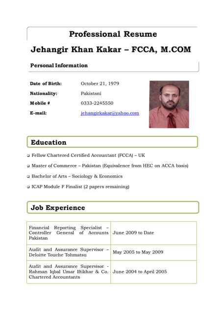 Shafiq Ahmed - Resume | PDF