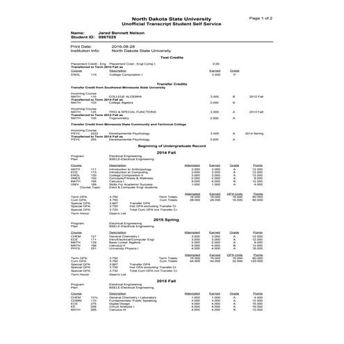 JN_Transcript | PDF | Undergraduate Education | College Education