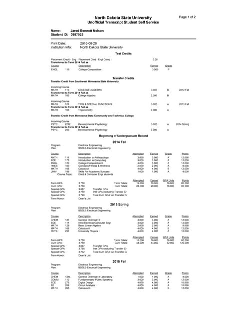 DARana Master's Transcript | PDF