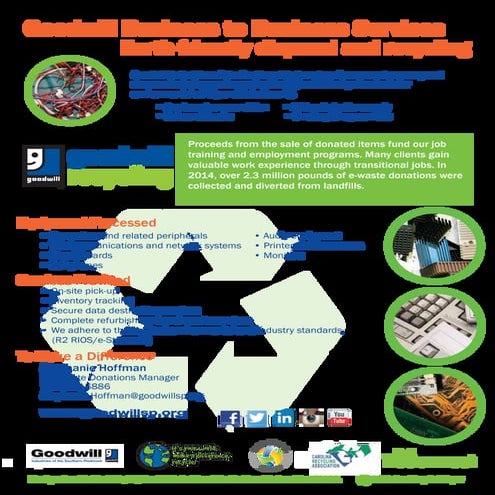 Technology Solutions Presentation | PDF