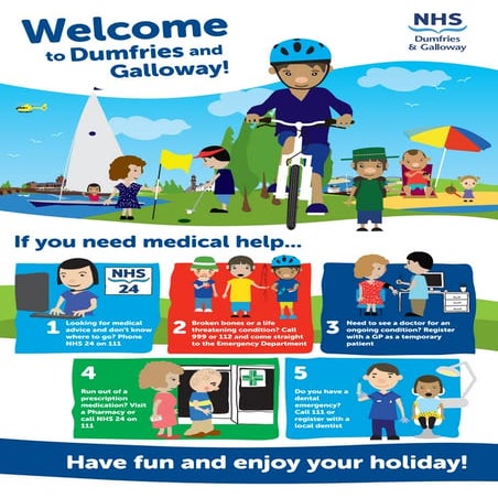 Meet Ed summer poster | PDF