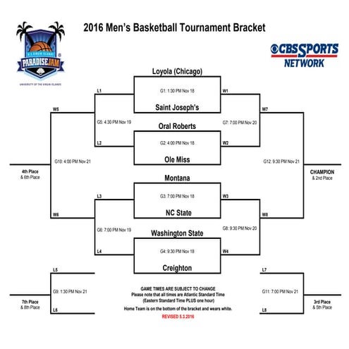 Paradise Jam 2016 Brackets | PPT