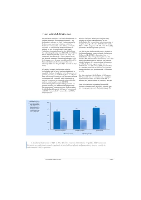 Debrief Checklist For A Managing Conscious Casualty 2014 Ppt