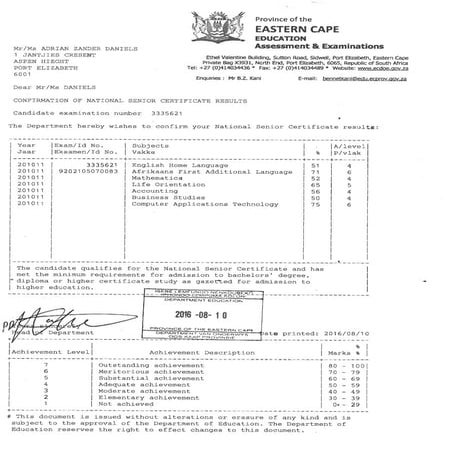 Matric Results | PDF
