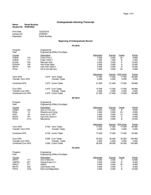 UVA-transcript | PDF
