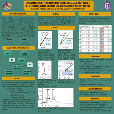 new poster INBRE | PDF