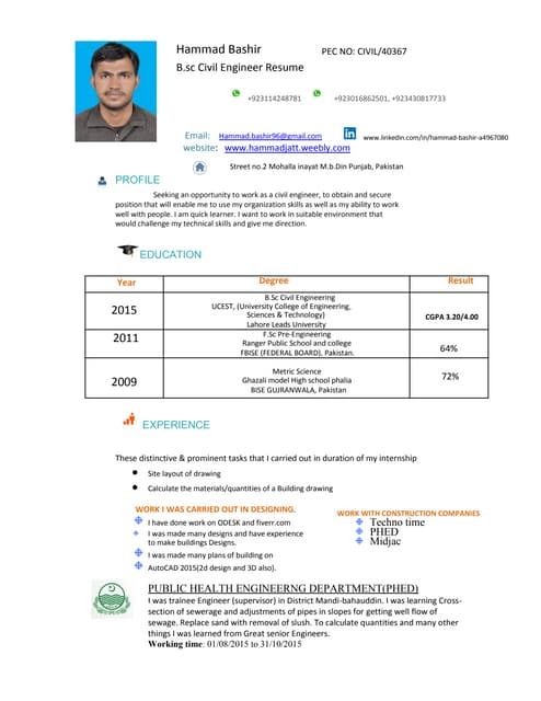 Hafiz Ahmed Waqas Resume | PDF | Civil Engineering Industry | Industries