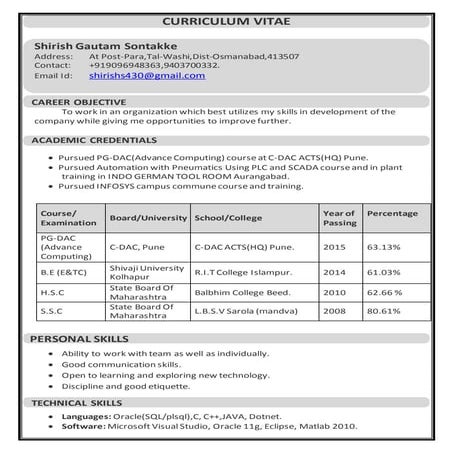 Shirish_Resume | DOCX