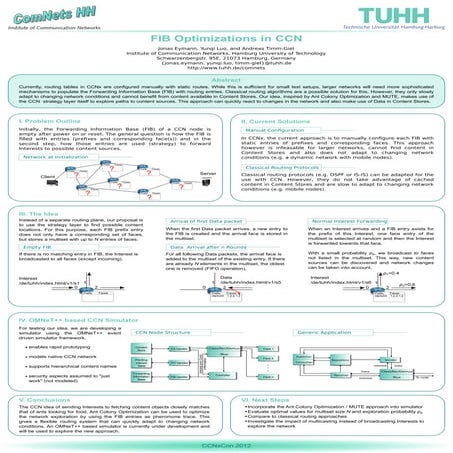 Ccnxcon2012 Poster Session Fib Optimizations In Ccn Pdf