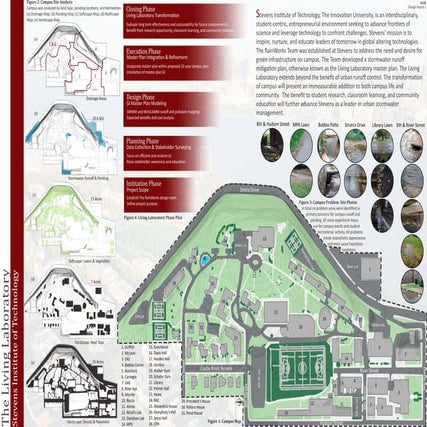 Living Laboratory_Design Boards | PPT