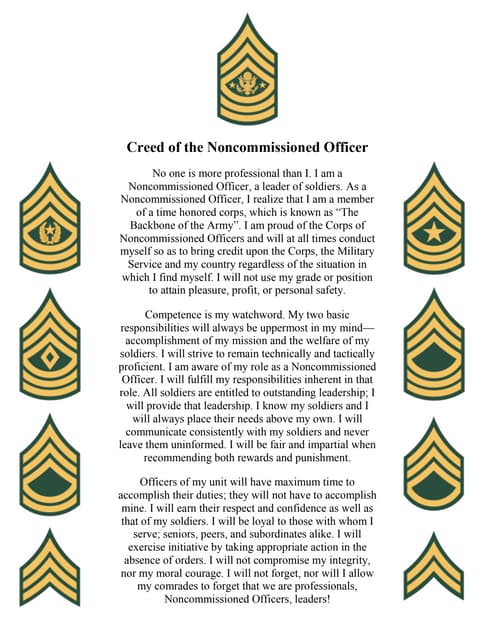 Army Values (Integrity | PPT