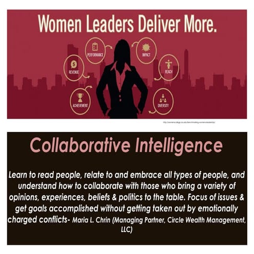 Collaborative Intelligence | PPT