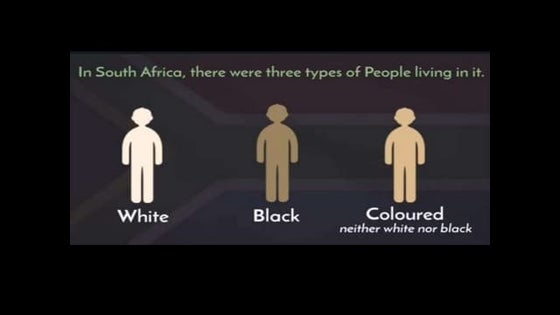 Chapter - 3(Civics) | PPT