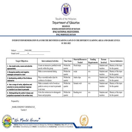 RDA Grade 6 Interventions.pdf