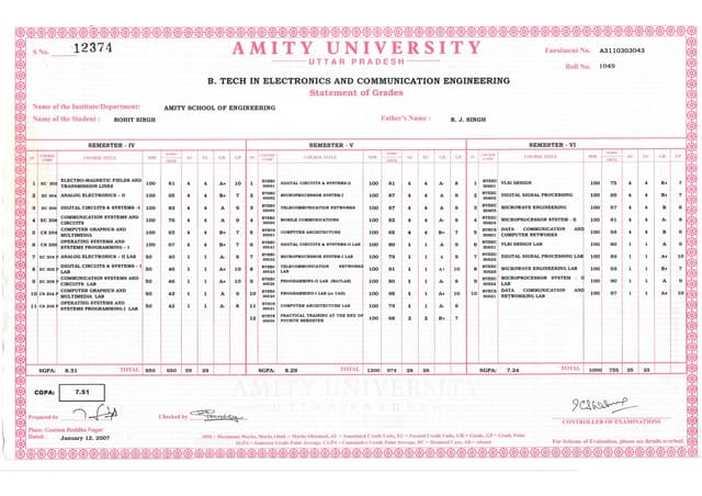 Certificate of Appreciation for Disaster Flood Relief FEMA,Detriot, MI ...