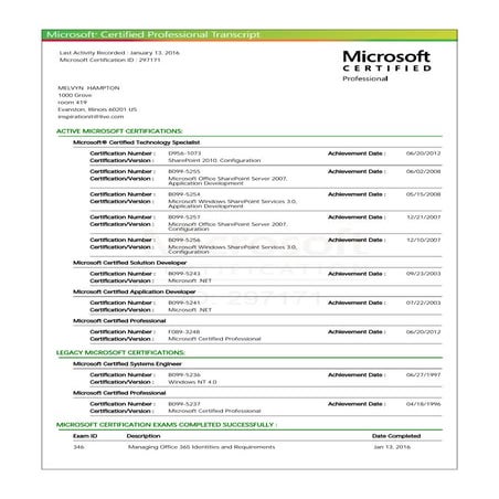 Jan 2016 Microsoft Certfications Transcript.PDF