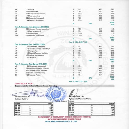 Houdegbe North American University Benin, Transcript 2 | PDF