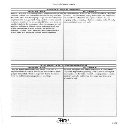 Ford Intern Final Review_2 | PDF